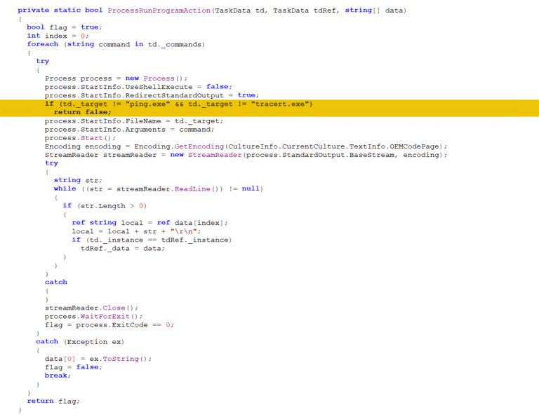 Cve 2023 28324 Deep Dive Ivanti Endpoint Manager Agentportal Improper Input Validation